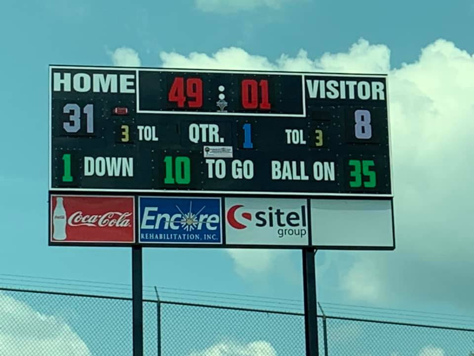 Football Scoreboards - Olympian LED